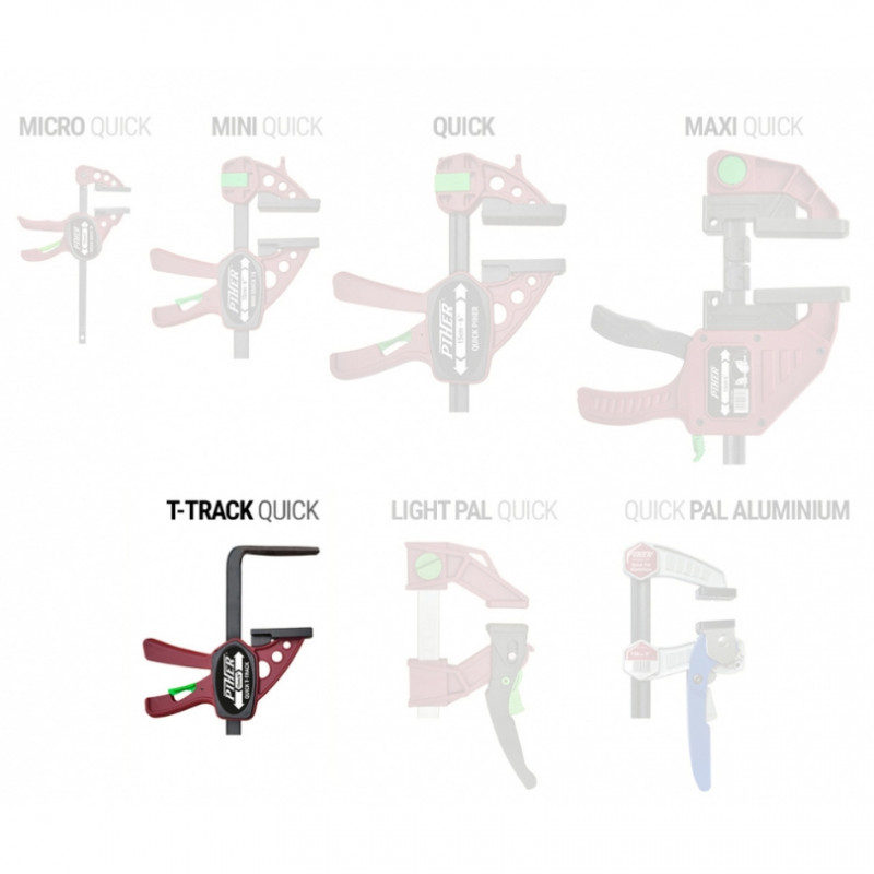 PIHER | Mini Quick T-Track | Guedo Outillage